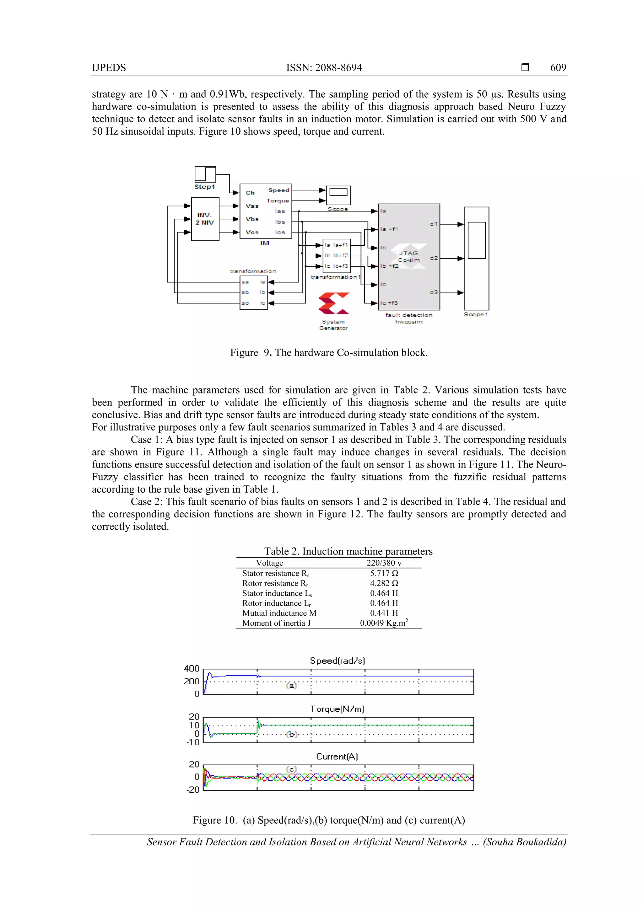 Sensor Fault Detection And Isolation Based On Artificial Neural Networks And Fuzzy Logic