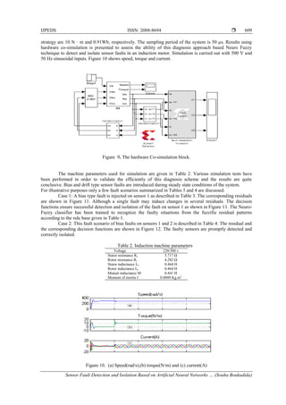 Sensor Fault Detection and Isolation Based on Artificial Neural Networks and Fuzzy Logic ...