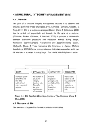 MSc Subsea Engineering Final Thesis | PDF