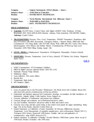 1.sagar instru cv (1) | DOCX | Radio Control | Hobbies & Interests