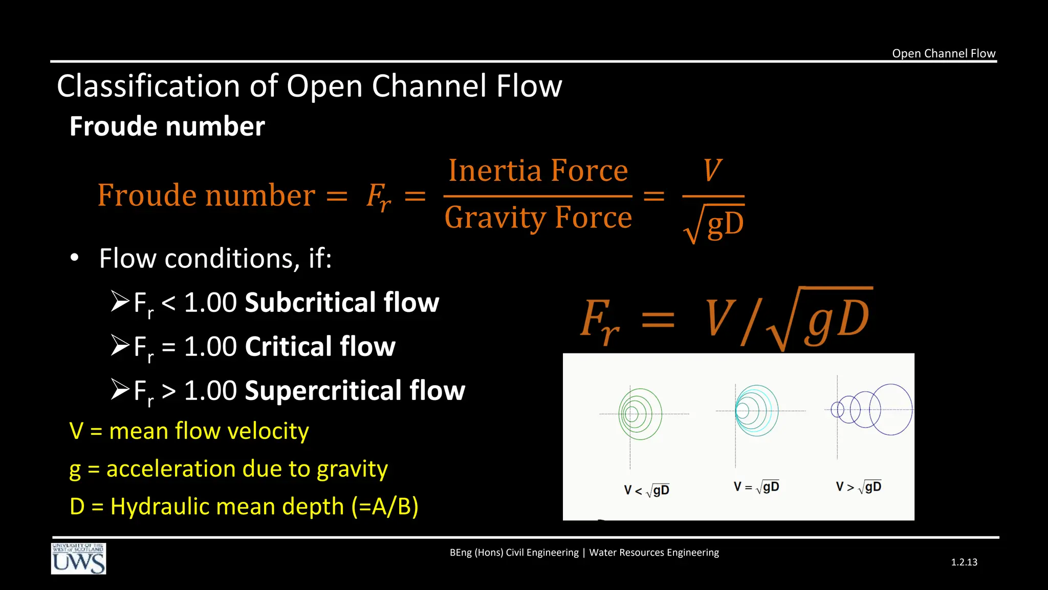 Water Resources Engineering Slides - UWS | PDF