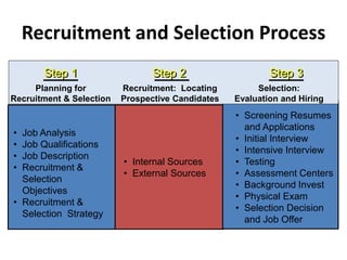 08 6e sm module 05 part 2 | PPT | Free Download
