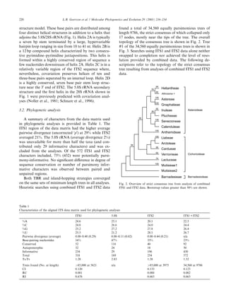 Gutell 087.mpe.2003.29.0216