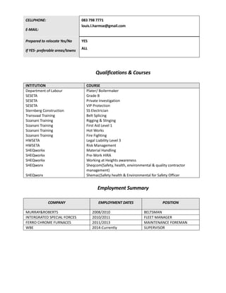LOUIS HARMSE CV 2015 | PDF