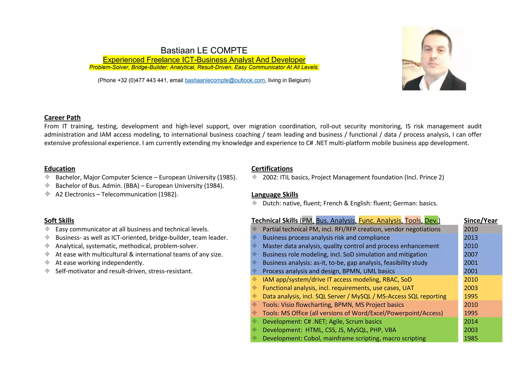 CV_BLC_20150513_EN | PPT