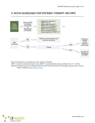 Castration-Resistant Prostate Cancer Reference Guide | PDF