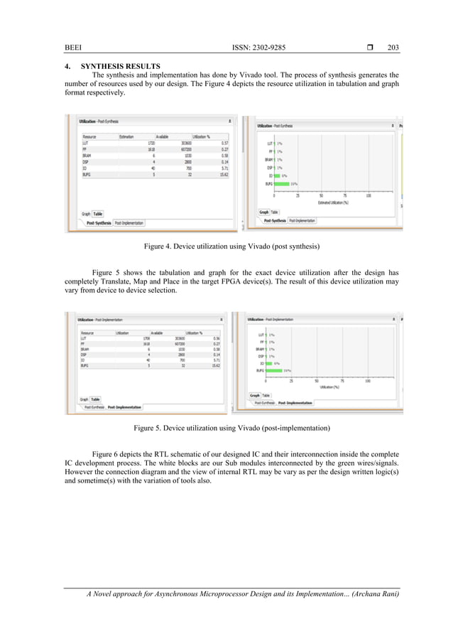 An Enhanced FPGA Based Asynchronous Microprocessor Design Using VIVADO and ISIM | PDF ...
