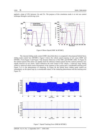 Hybrid Fuzzy Sliding Mode Speed Control for an Electric Vehicle Drive | PDF