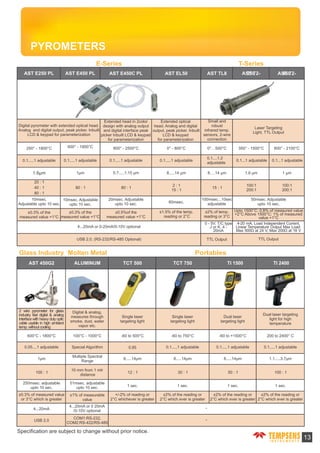 Tempsens_Catlogue | PDF