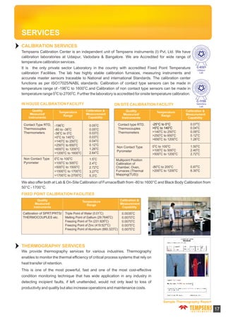 Tempsens_Catlogue | PDF