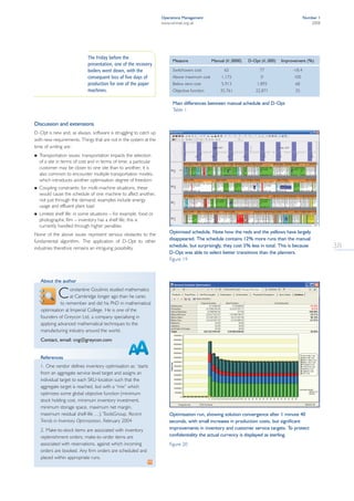 Production cycle optimisation | PDF