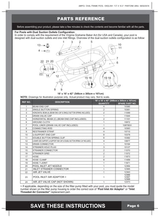 Oval fram Pool manual for intex swimming pools | PDF