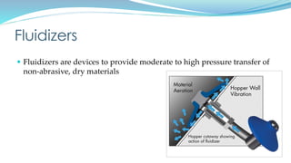 Maintenance of Fans, Blowers and Fluidizers | PDF