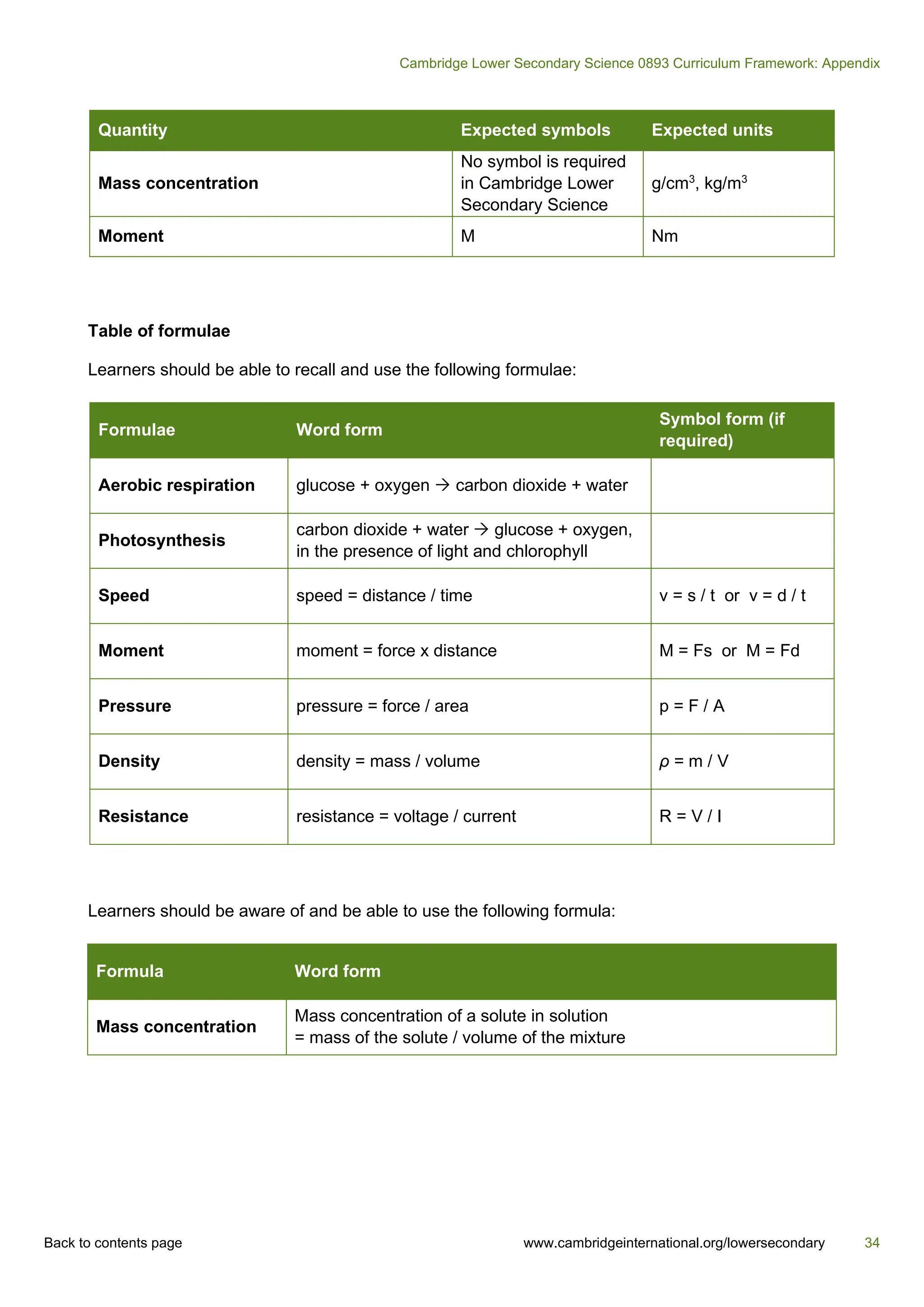 0893 Lower Secondary Science Curriculum Framework 2020_tcm143-595685.pdf