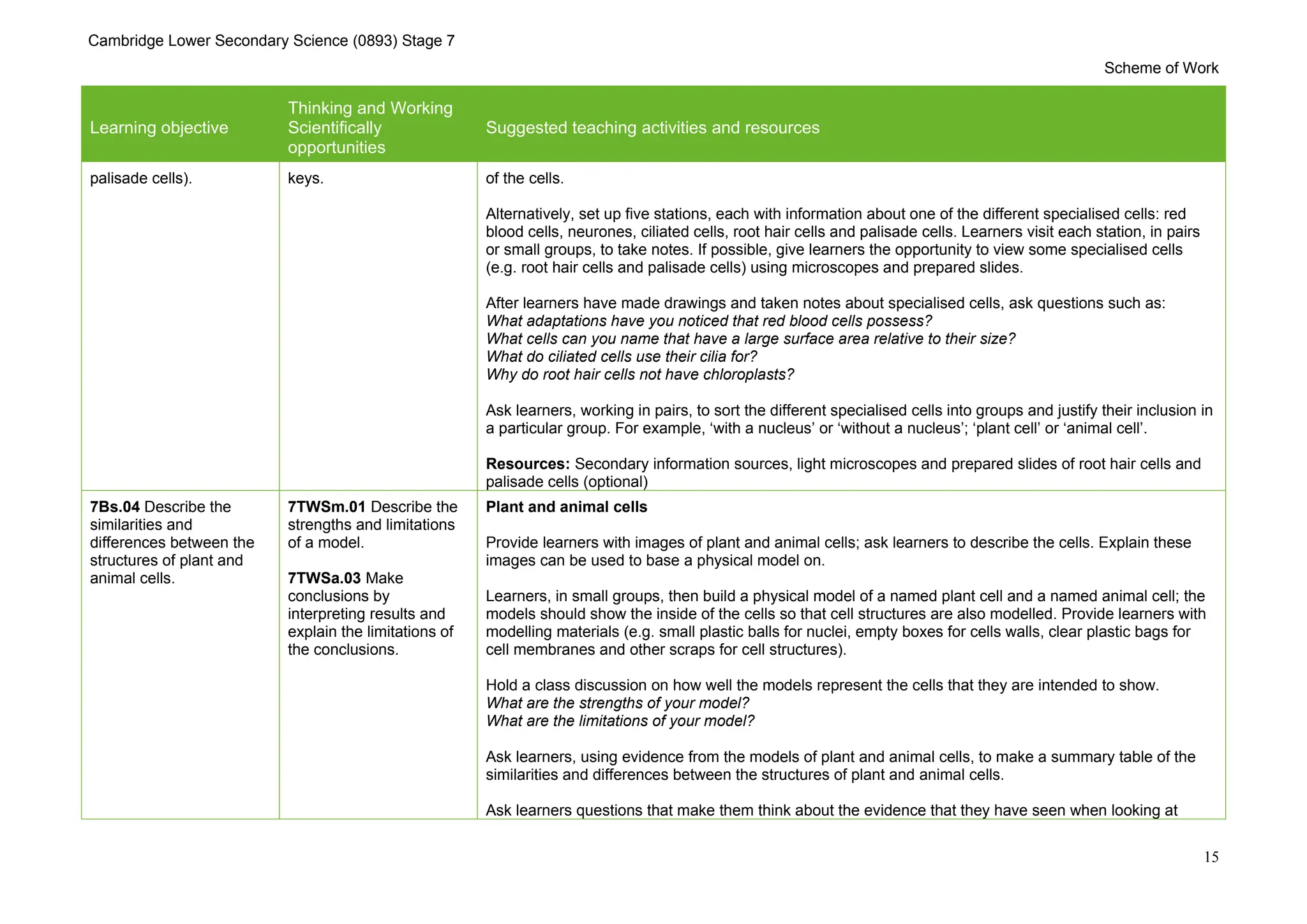 0893 Lower Secondary Science Stage 7 Scheme of Work_tcm143-595695.docx