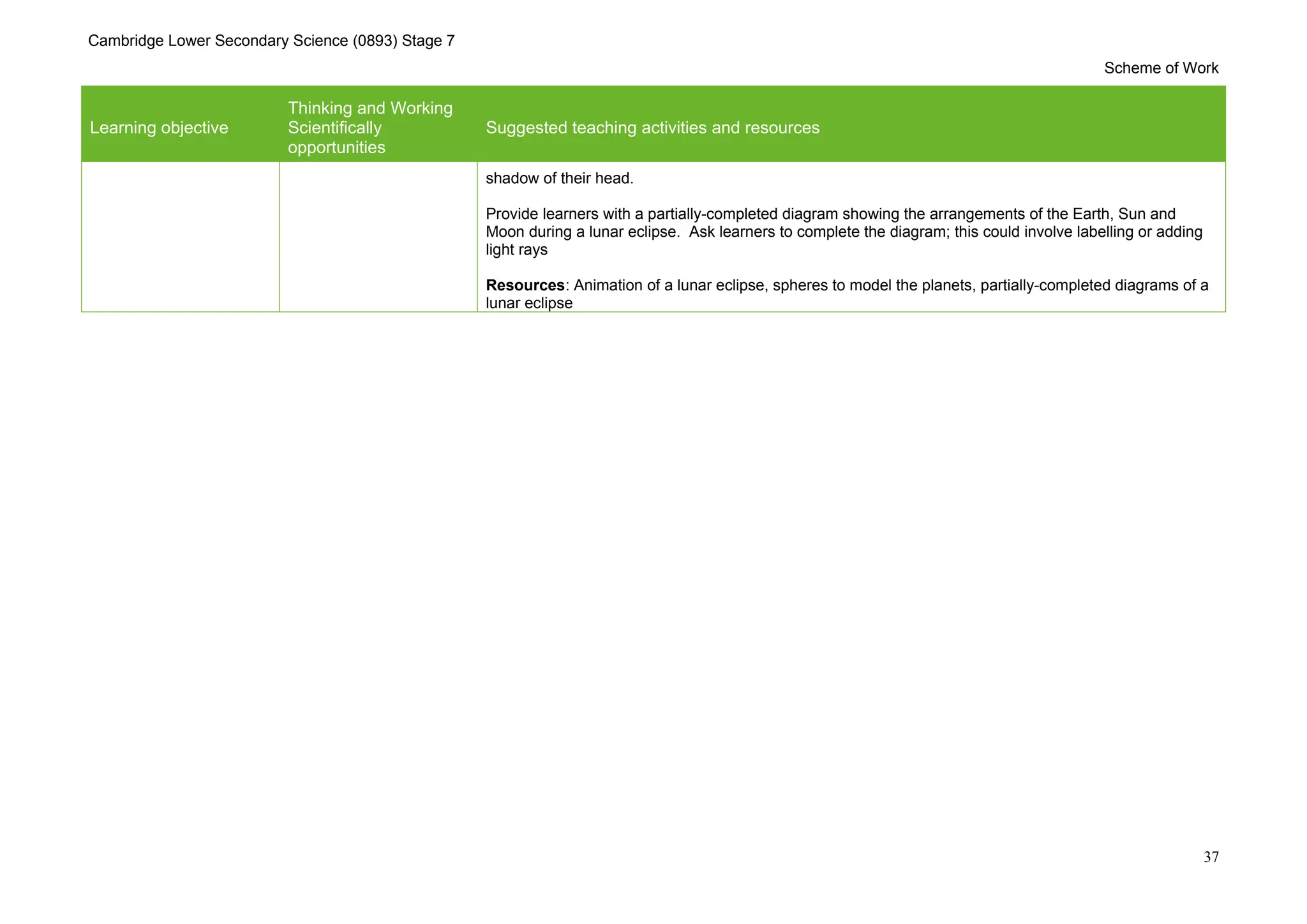 0893 Lower Secondary Science Stage 7 Scheme of Work_tcm143-595695.docx