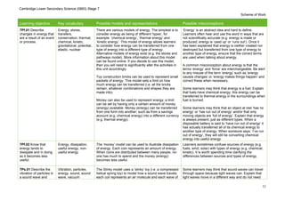 0893 Lower Secondary Science Stage 7 Scheme of Work_tcm143-595695.docx