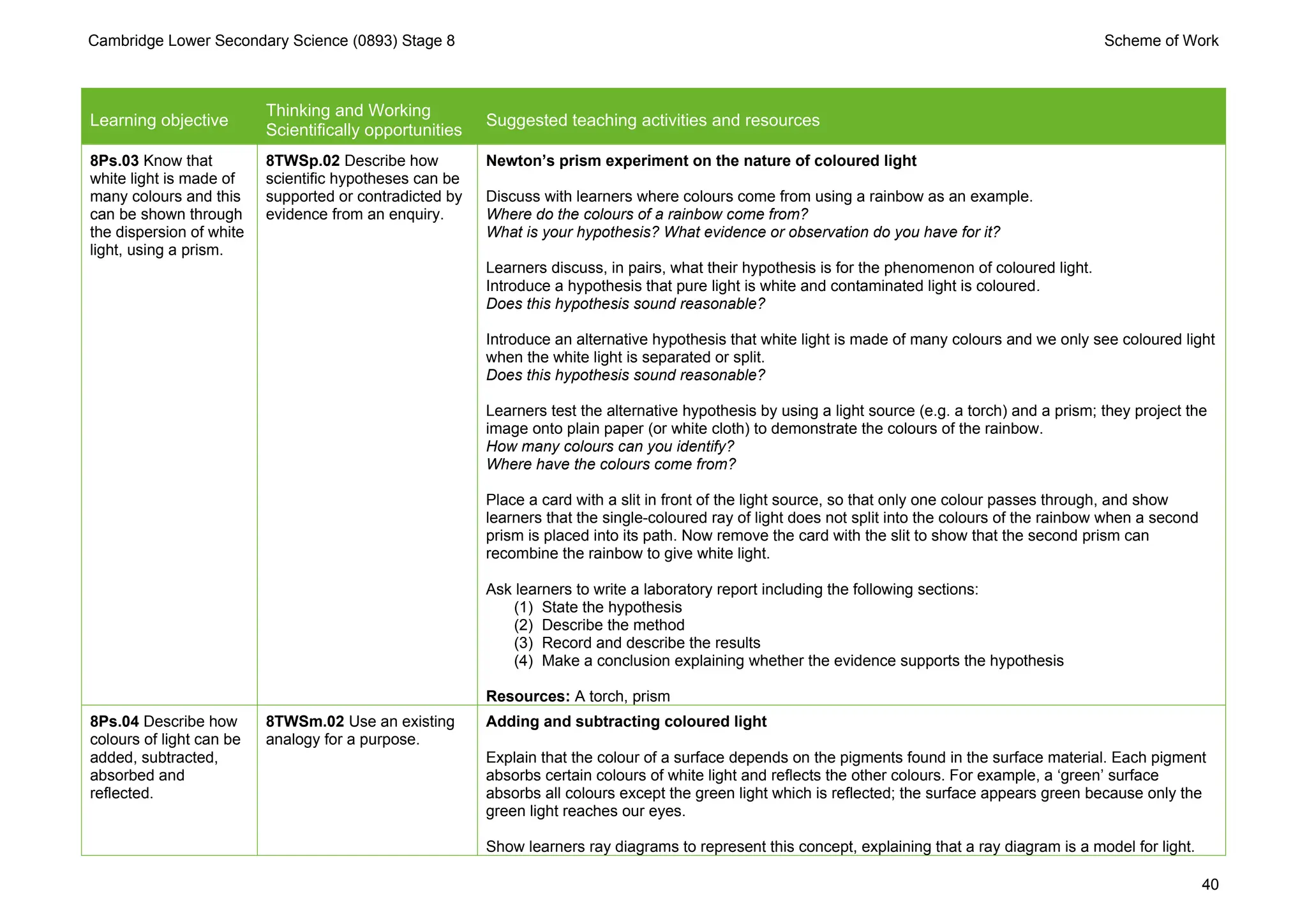 0893 Lower Secondary Science Stage 8 Scheme of Work_tcm143-595696.docx