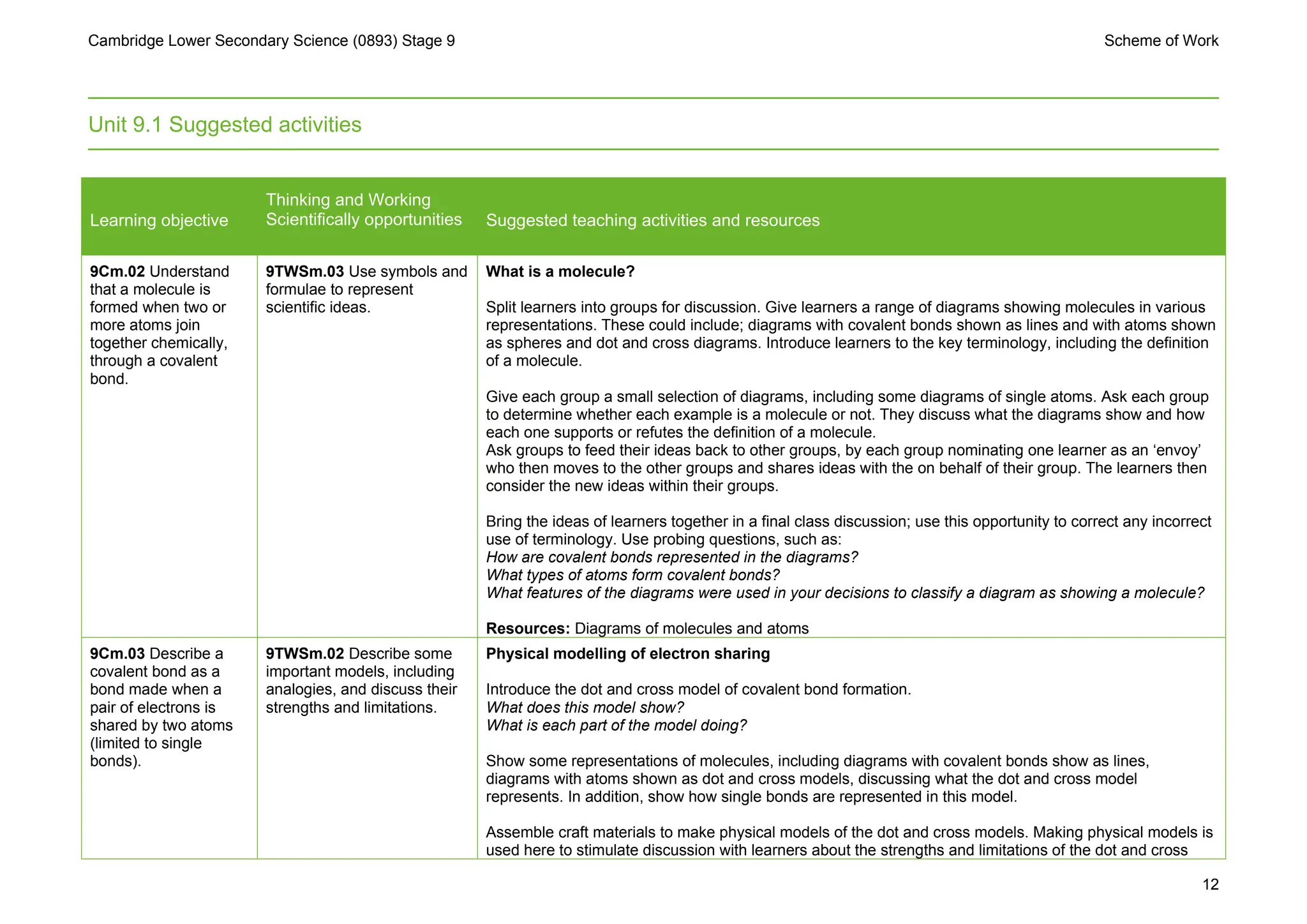 0893 Lower Secondary Science Stage 9 Scheme of Work_tcm143-595697.docx