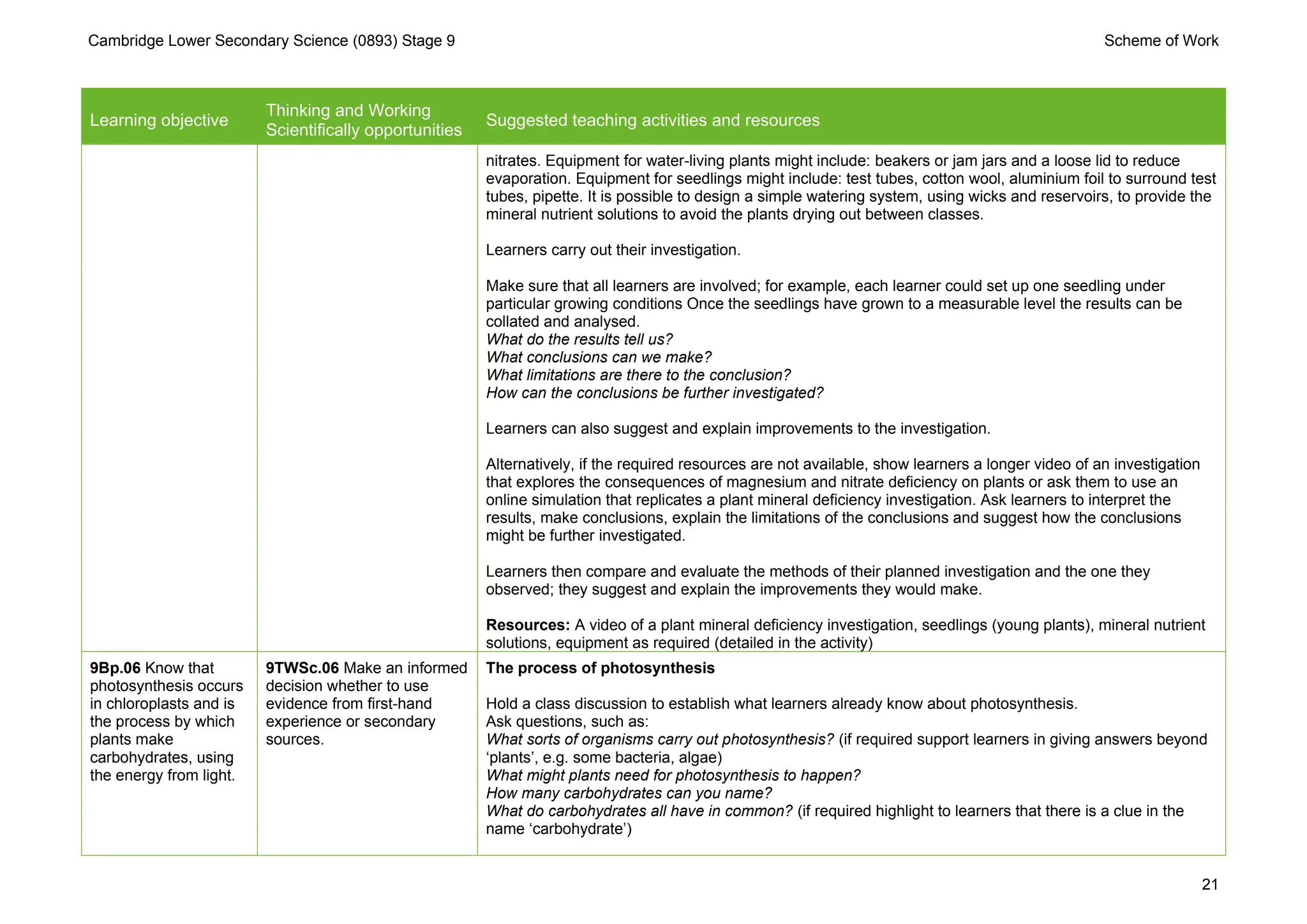 0893 Lower Secondary Science Stage 9 Scheme of Work_tcm143-595697.docx