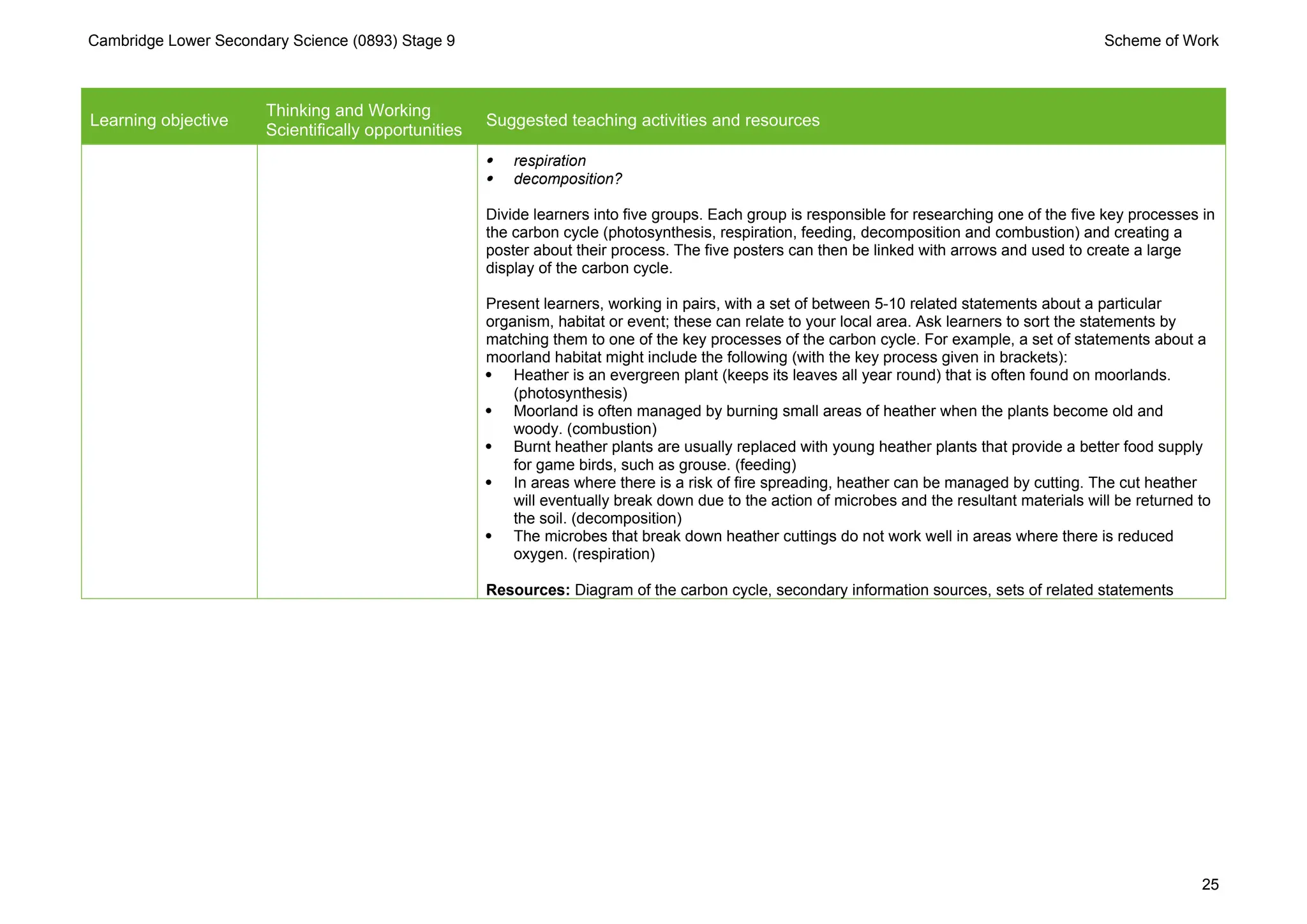 0893 Lower Secondary Science Stage 9 Scheme of Work_tcm143-595697.docx