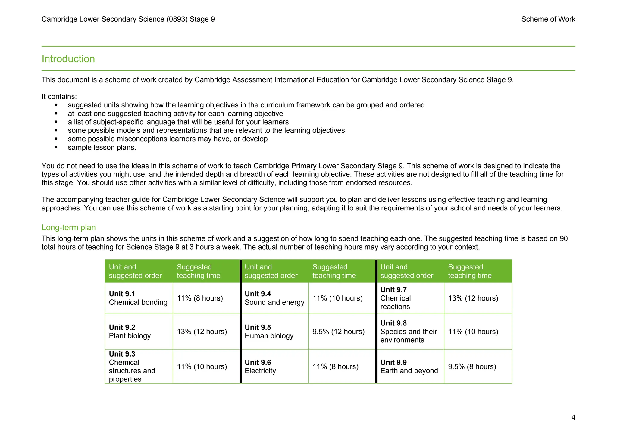 0893 Lower Secondary Science Stage 9 Scheme of Work_tcm143-595697.docx