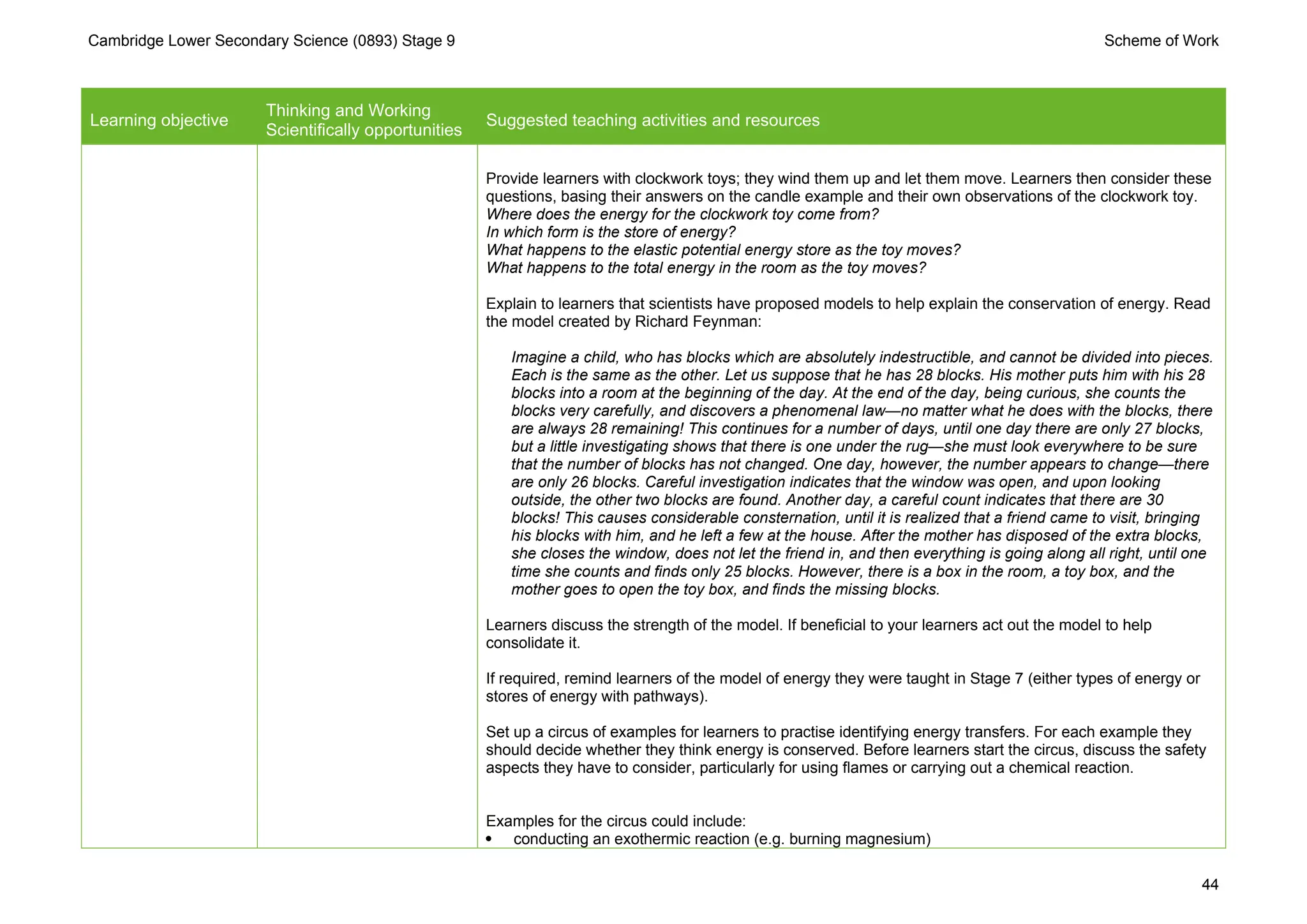 0893 Lower Secondary Science Stage 9 Scheme of Work_tcm143-595697.docx