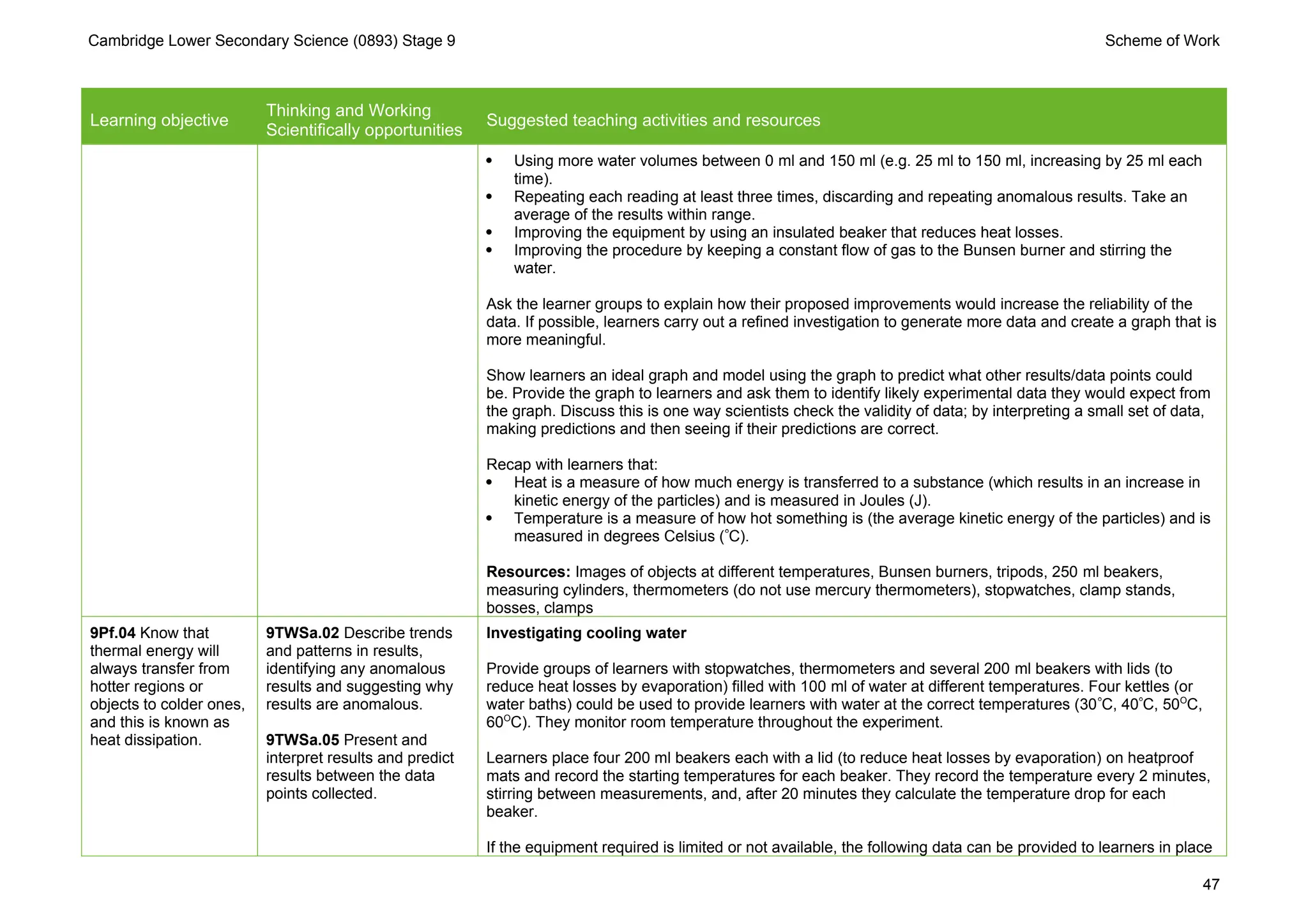 0893 Lower Secondary Science Stage 9 Scheme of Work_tcm143-595697.docx