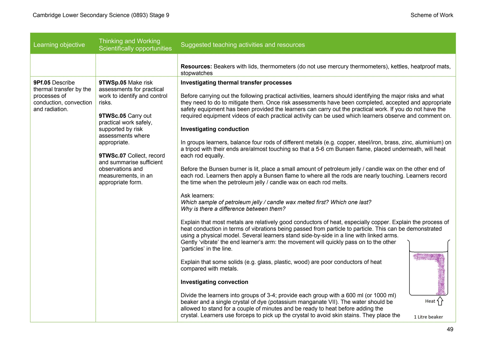 0893 Lower Secondary Science Stage 9 Scheme of Work_tcm143-595697.docx