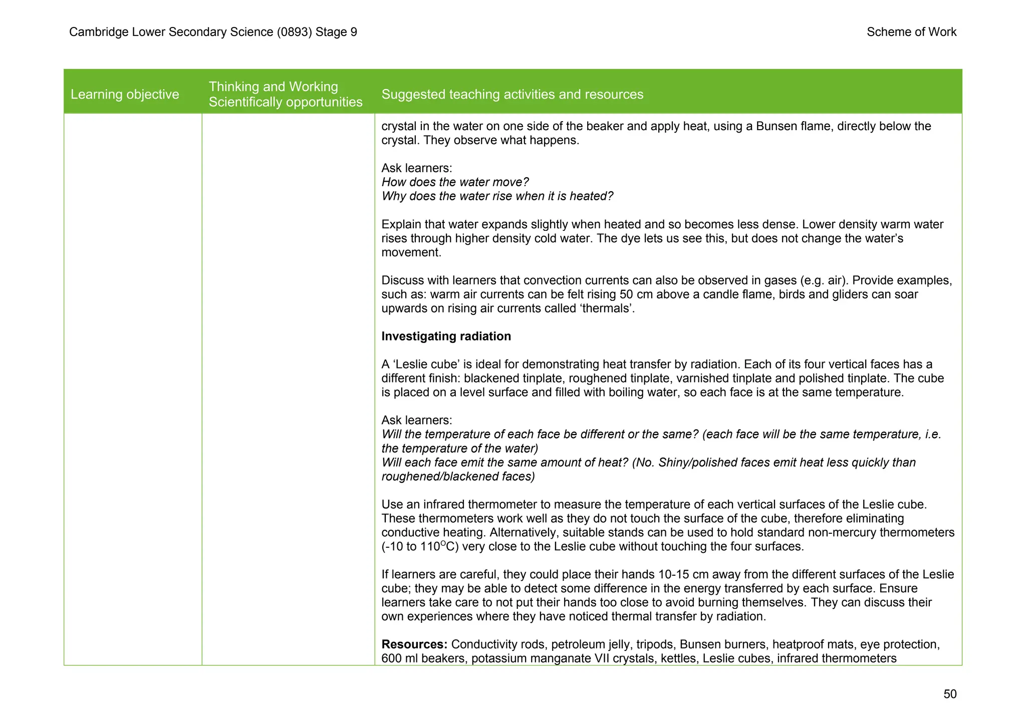0893 Lower Secondary Science Stage 9 Scheme of Work_tcm143-595697.docx
