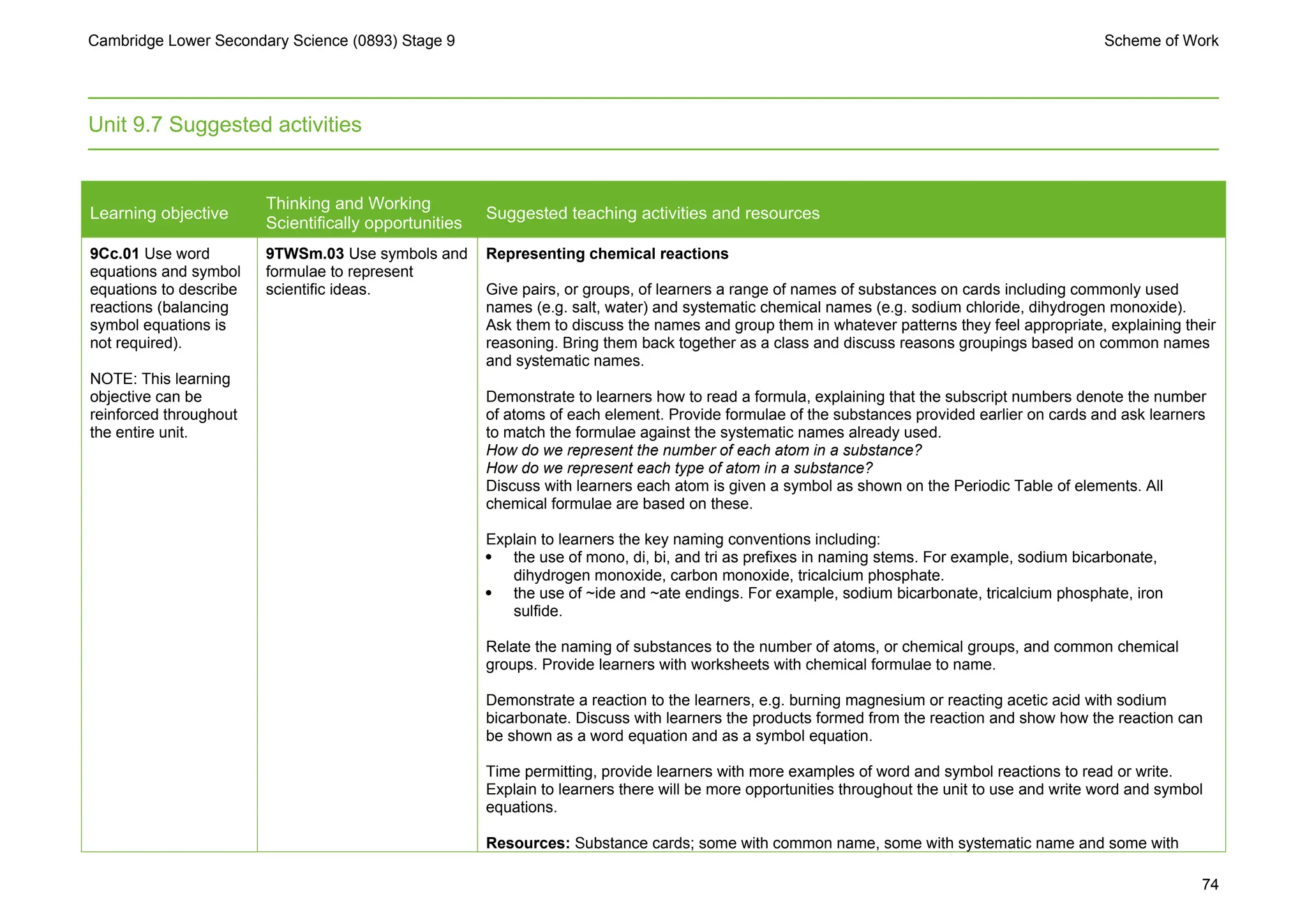 0893 Lower Secondary Science Stage 9 Scheme of Work_tcm143-595697.docx