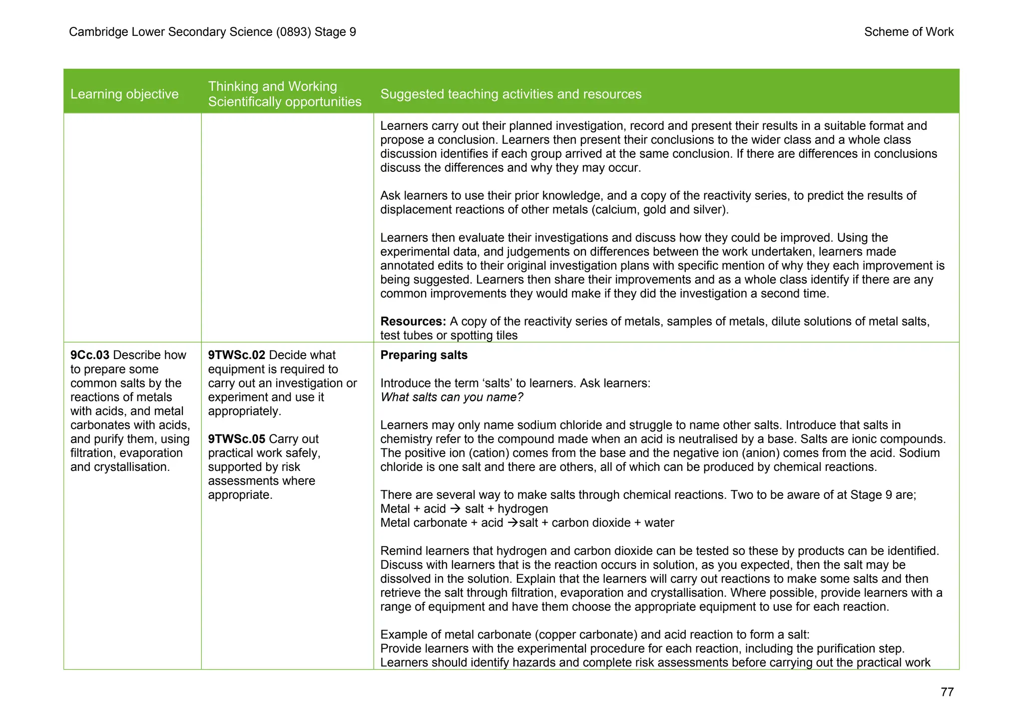 0893 Lower Secondary Science Stage 9 Scheme of Work_tcm143-595697.docx