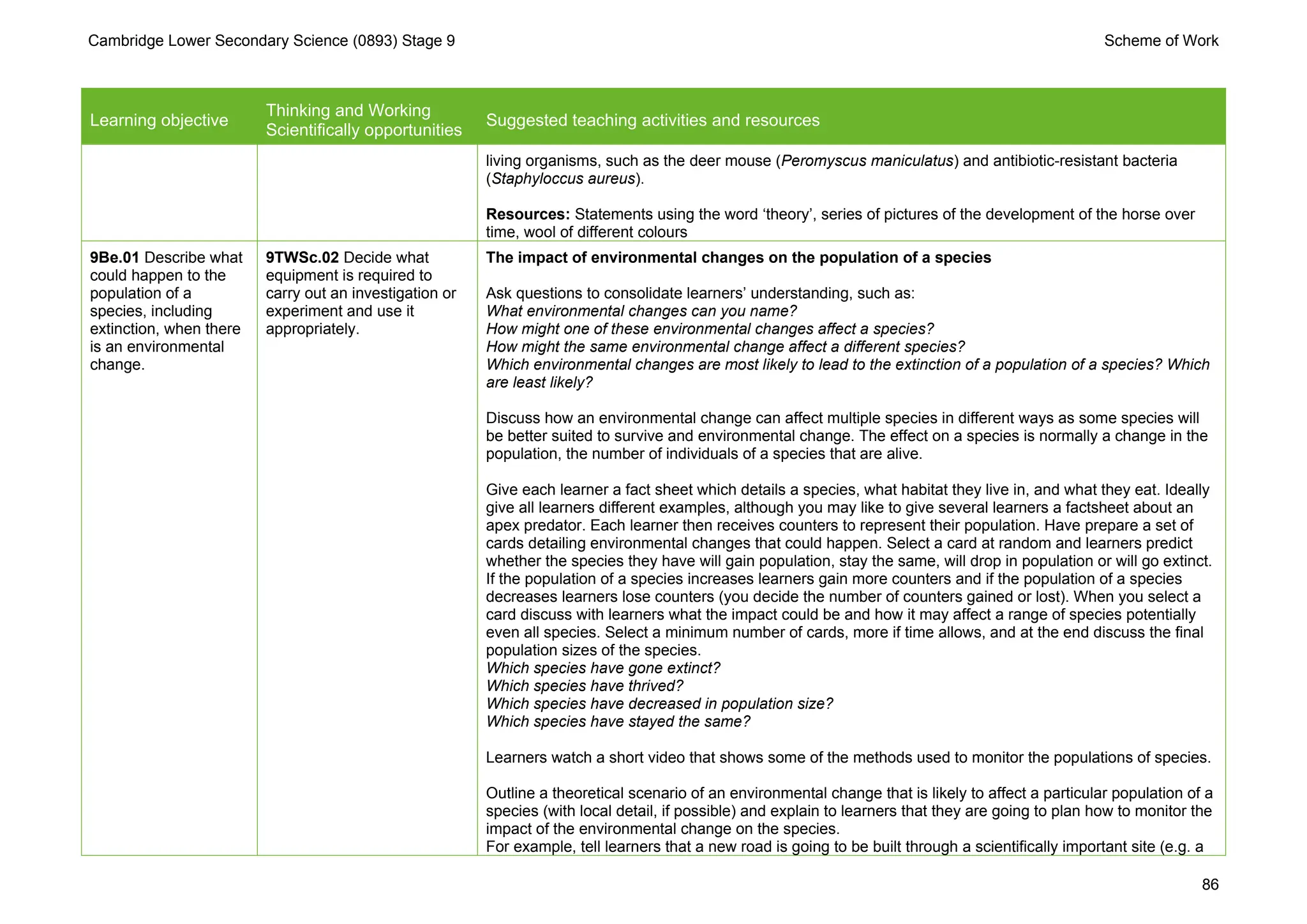 0893 Lower Secondary Science Stage 9 Scheme of Work_tcm143-595697.docx
