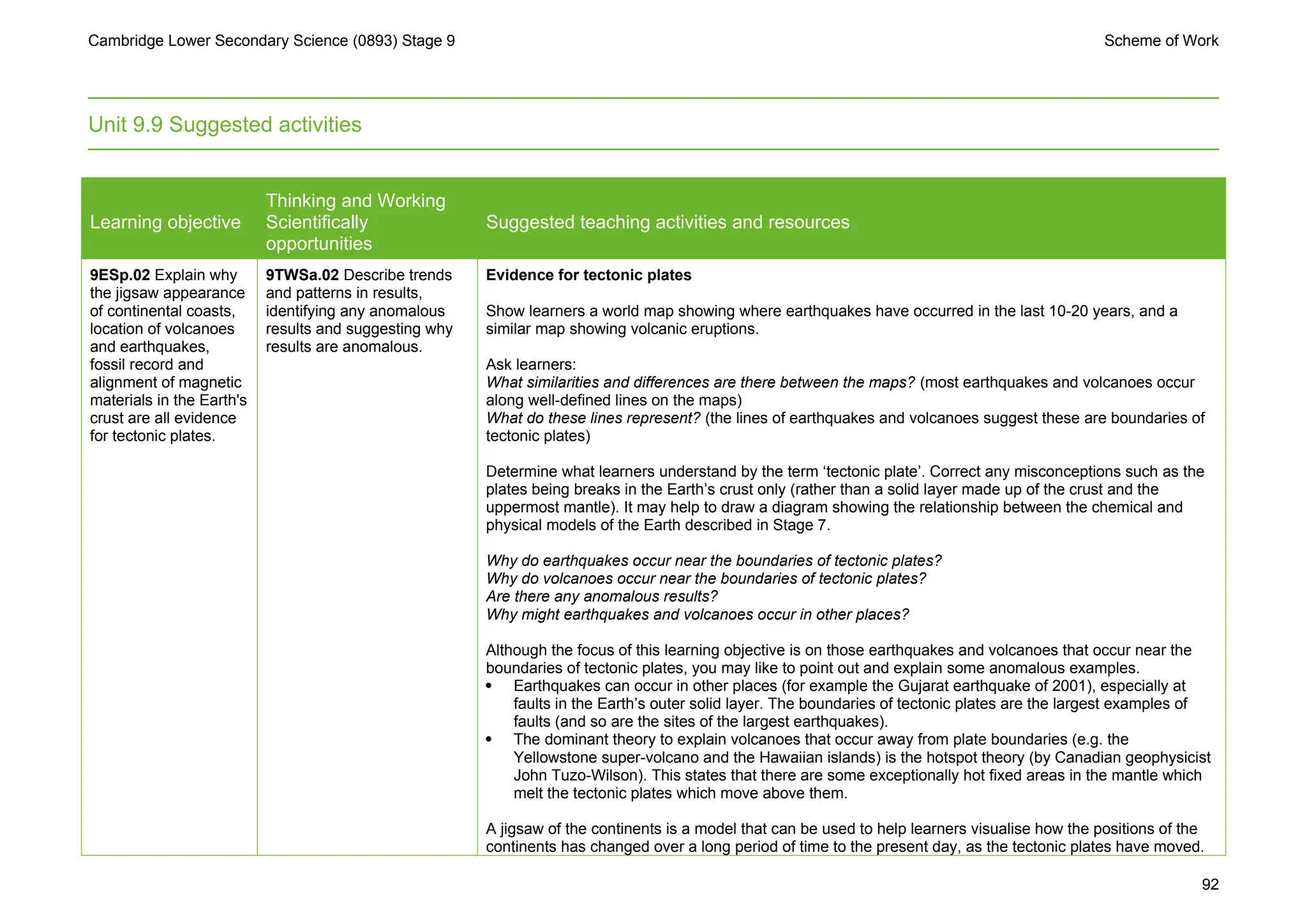 0893 Lower Secondary Science Stage 9 Scheme of Work_tcm143-595697.docx