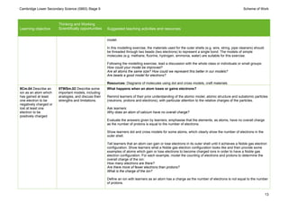 0893 Lower Secondary Science Stage 9 Scheme of Work_tcm143-595697.docx