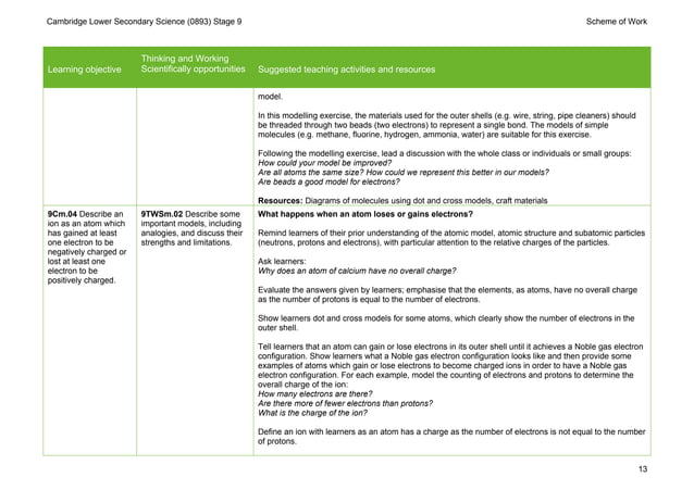 0893 Lower Secondary Science Stage 9 Scheme of Work_tcm143-595697.docx