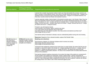 0893 Lower Secondary Science Stage 9 Scheme of Work_tcm143-595697.docx