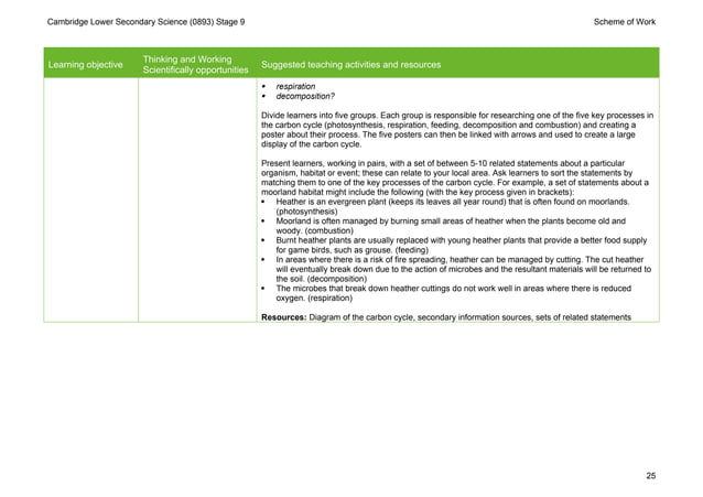 0893 Lower Secondary Science Stage 9 Scheme of Work_tcm143-595697.docx