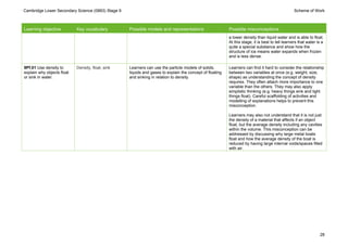 0893 Lower Secondary Science Stage 9 Scheme of Work_tcm143-595697.docx