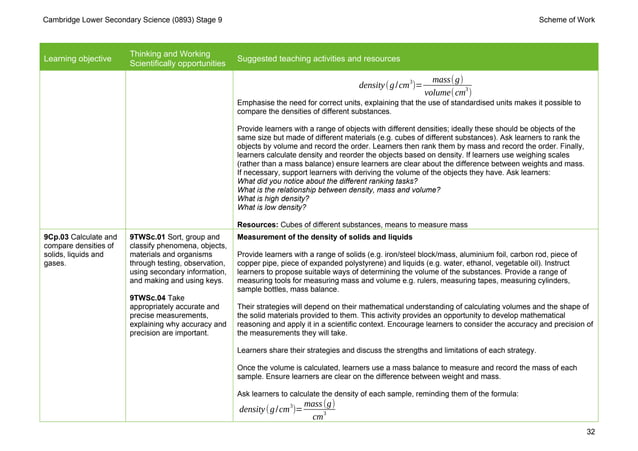 0893 Lower Secondary Science Stage 9 Scheme of Work_tcm143-595697.docx
