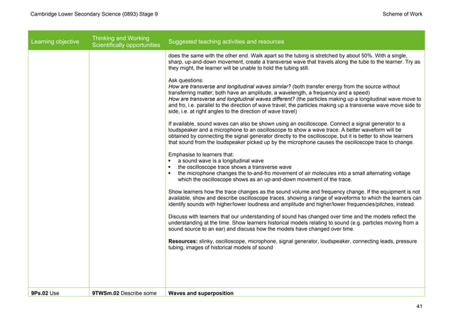 0893 Lower Secondary Science Stage 9 Scheme of Work_tcm143-595697.docx