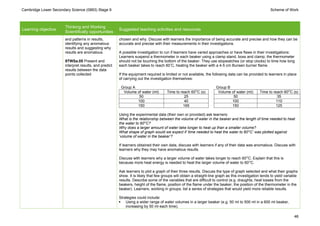 0893 Lower Secondary Science Stage 9 Scheme of Work_tcm143-595697.docx