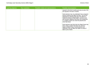 0893 Lower Secondary Science Stage 9 Scheme of Work_tcm143-595697.docx