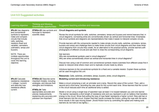 0893 Lower Secondary Science Stage 9 Scheme of Work_tcm143-595697.docx