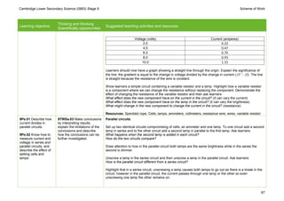 0893 Lower Secondary Science Stage 9 Scheme of Work_tcm143-595697.docx
