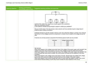 0893 Lower Secondary Science Stage 9 Scheme of Work_tcm143-595697.docx