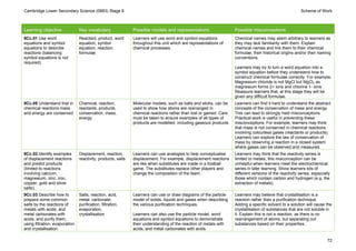 0893 Lower Secondary Science Stage 9 Scheme of Work_tcm143-595697.docx
