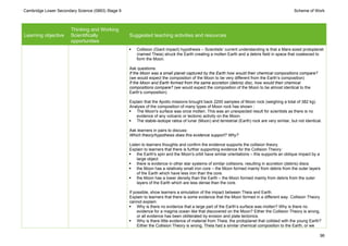 0893 Lower Secondary Science Stage 9 Scheme of Work_tcm143-595697.docx