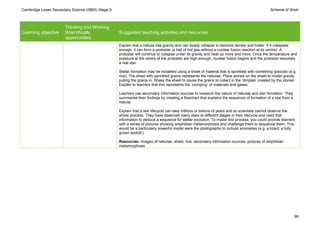 0893 Lower Secondary Science Stage 9 Scheme of Work_tcm143-595697.docx