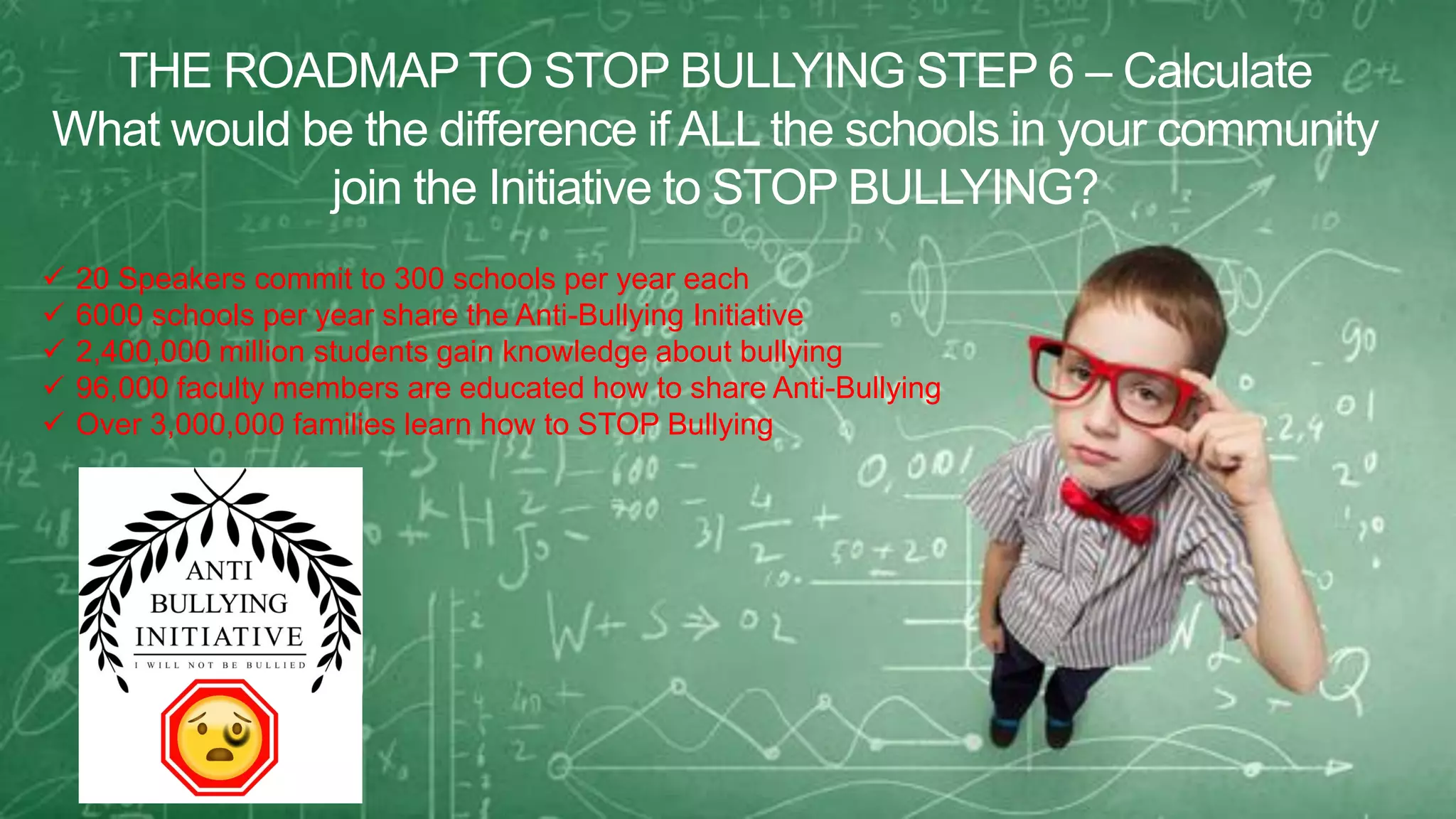 Anti Bullying Initiative School Deck (1) | PDF